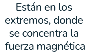 ¿Cómo funcionan los imanes?. Ficha interactiva | TopWorksheets