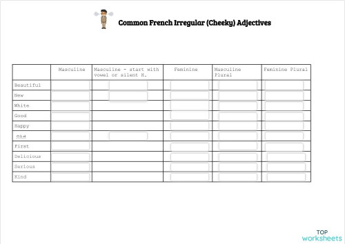 French: interactive worksheets and online exercises | TopWorksheets