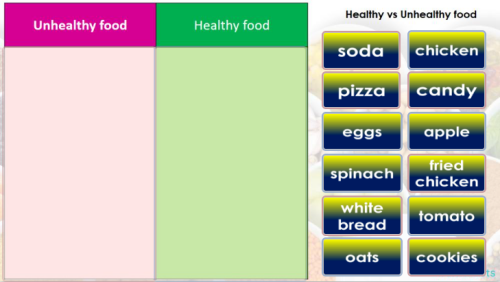 healthy vs unhealthy. Interactive worksheet | TopWorksheets