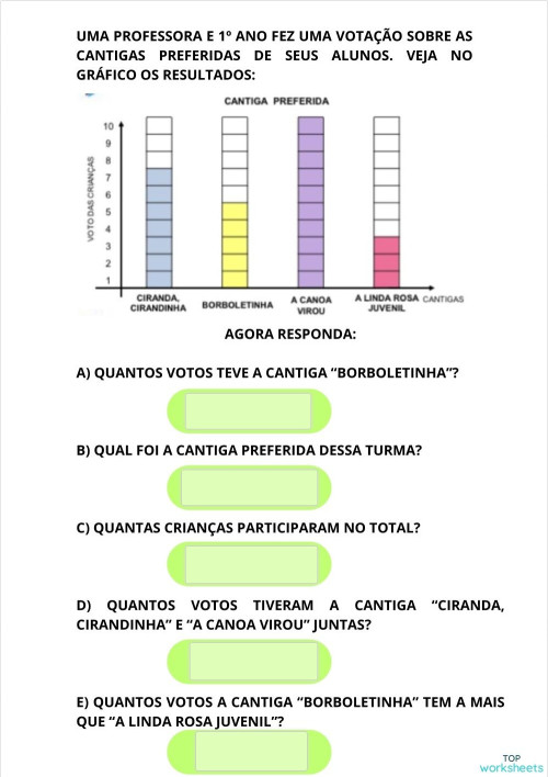 GRÁFICO: CANTIGA PREFERIDA. Ficha interativa | TopWorksheets
