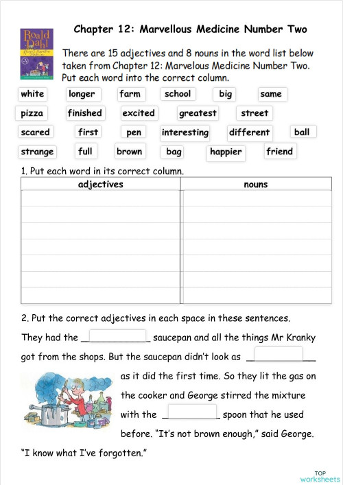Chapter 12 Review: Medicine 2. Interactive worksheet | TopWorksheets