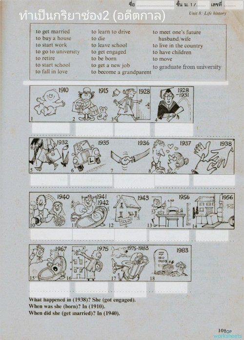 Simple Past Tense with Life History/Cycle. Interactive worksheet ...