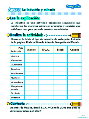 Sectores económicos: fichas interactivas y ejercicios online ...