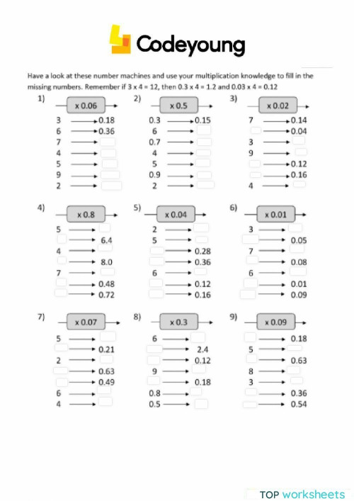 Multiplication of a Decimal and a Whole Number Advanced. Interactive ...