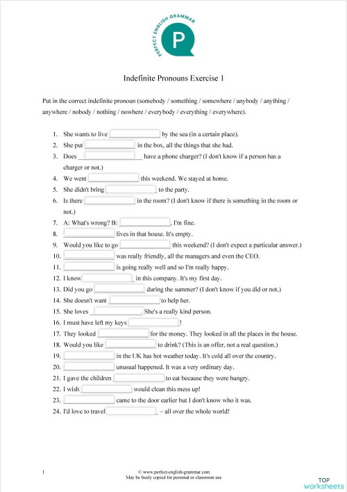 Indefinite Pronouns II by Neo Cursos. Interactive worksheet | TopWorksheets