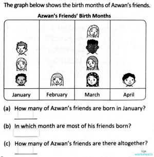 Year 1 Math | Pictogram. Interactive worksheet | TopWorksheets