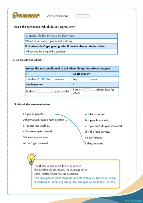 Conditionals (0,1,2,3) - edited. Interactive worksheet | TopWorksheets