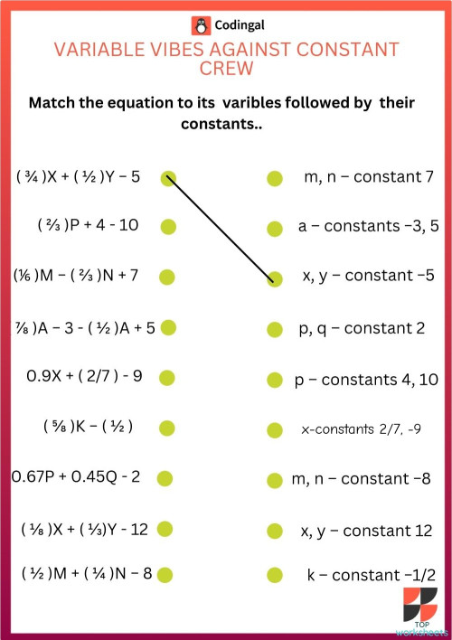 M_G07M11L34_WC02_Applying_Properties_to_Add_and_Subtract_Linear ...