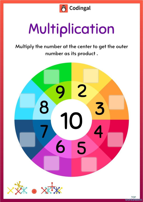 M_G03M14L30_WC01_Recall multiplication facts: 10 to 15 tables ...