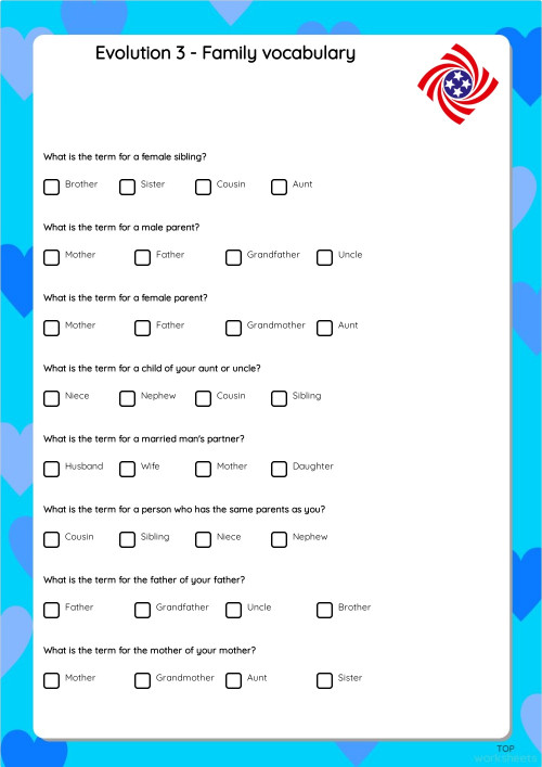 Evolution 3 - Family vocabulary. Interactive worksheet | TopWorksheets