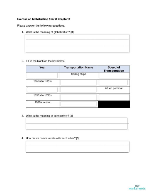 Week 13 Year 8 Globalisation. Interactive worksheet | TopWorksheets