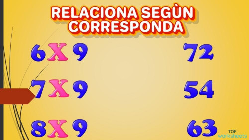 MULTIPLICACIÓN TABLA DEL 9. Ficha interactiva | TopWorksheets