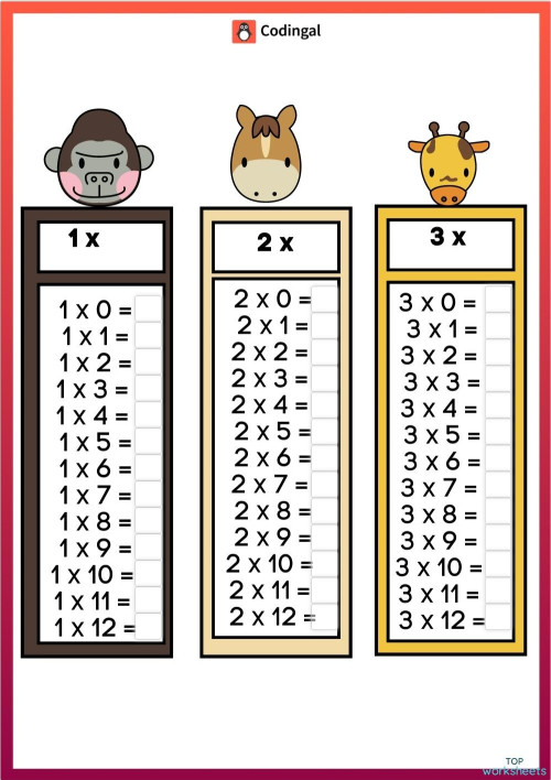 M_G01M11L39_WC02_Multiplication_Tables_1_to_5_2. Interactive worksheet ...