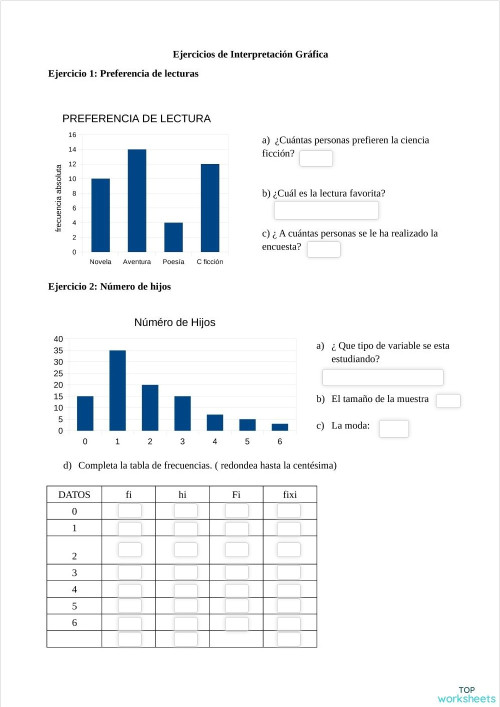 Estadística: Preguntas e interpretación de gráficos. Ficha interactiva ...