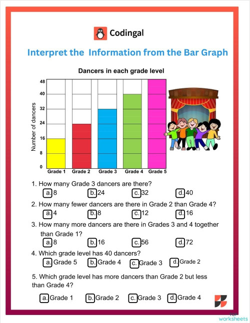 M_04M21L68_WA01_Introduction_to_Bar_Graphs_3. Interactive worksheet ...