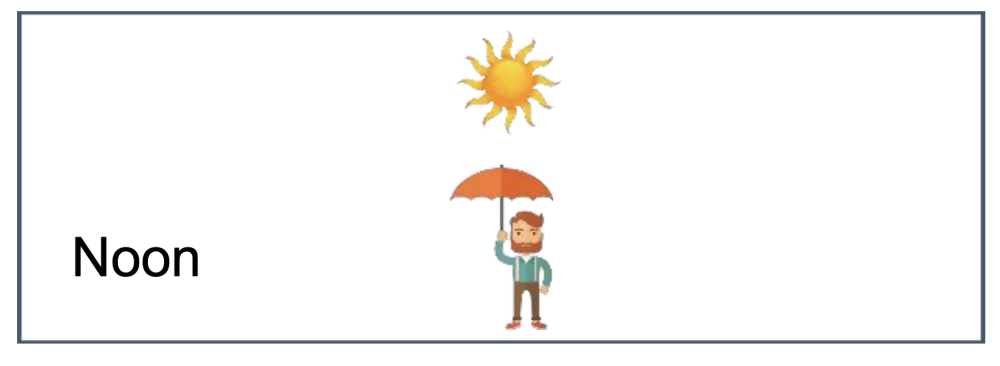 Science 2 Exam - Light and shades. Interactive worksheet | TopWorksheets