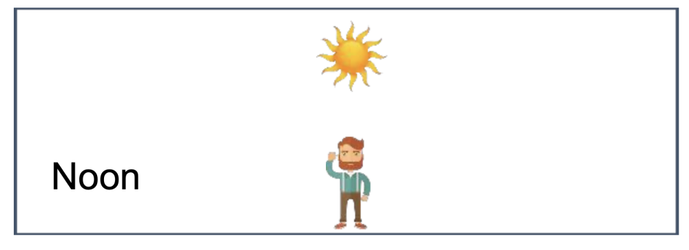 Science 2 Exam - Light and shades. Interactive worksheet | TopWorksheets