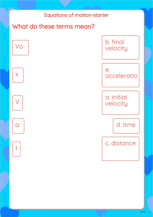 Equations of motion-starter. Interactive worksheet | TopWorksheets