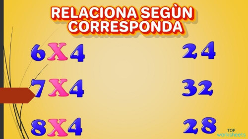 MULTIPLICACIÓN TABLA DEL 4. Ficha interactiva | TopWorksheets