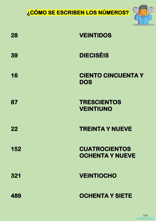números en palabras. Ficha interactiva | TopWorksheets