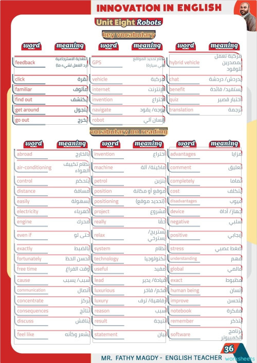 unit 8 vocabulary. Interactive worksheet | TopWorksheets