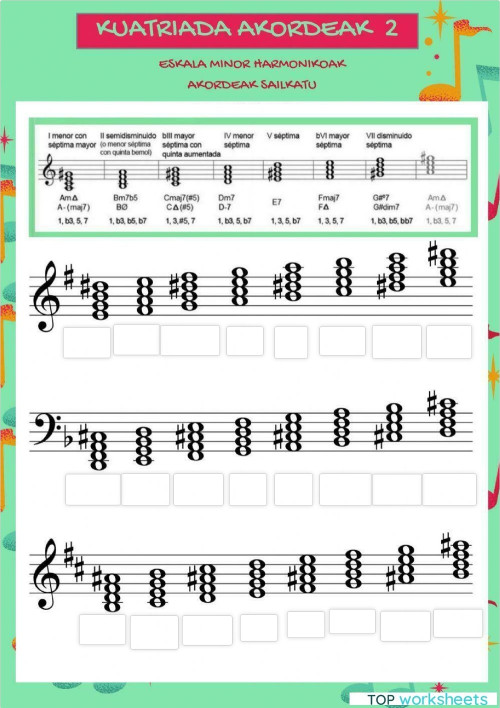 Kuatriada Akordeak Eskala minor Harmonikoa Anglosaxoia. Interactive ...