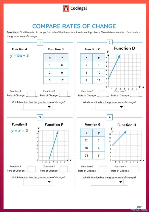 M_G08M13L34_WC02_Compare_Functions_. Interactive worksheet | TopWorksheets