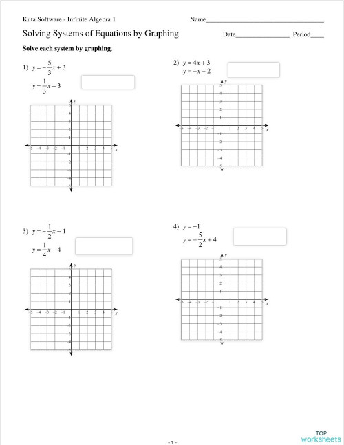 algebra one. Interactive worksheet | TopWorksheets