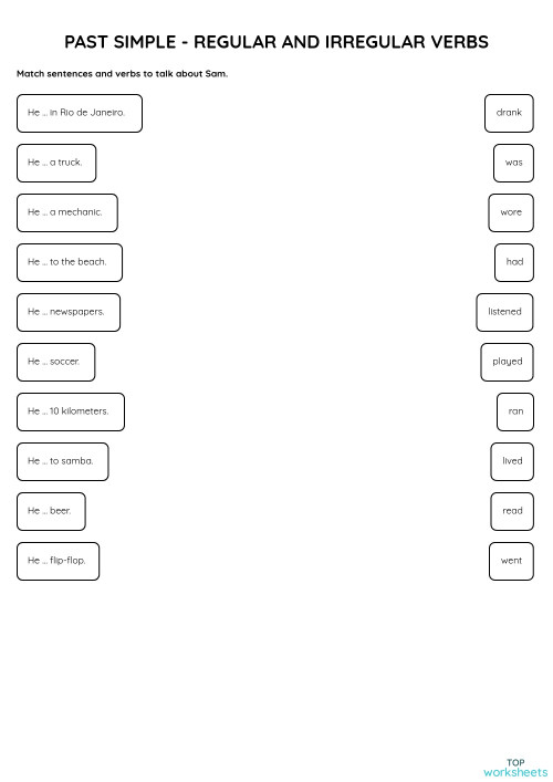 verb to be negative. Interactive worksheet | TopWorksheets