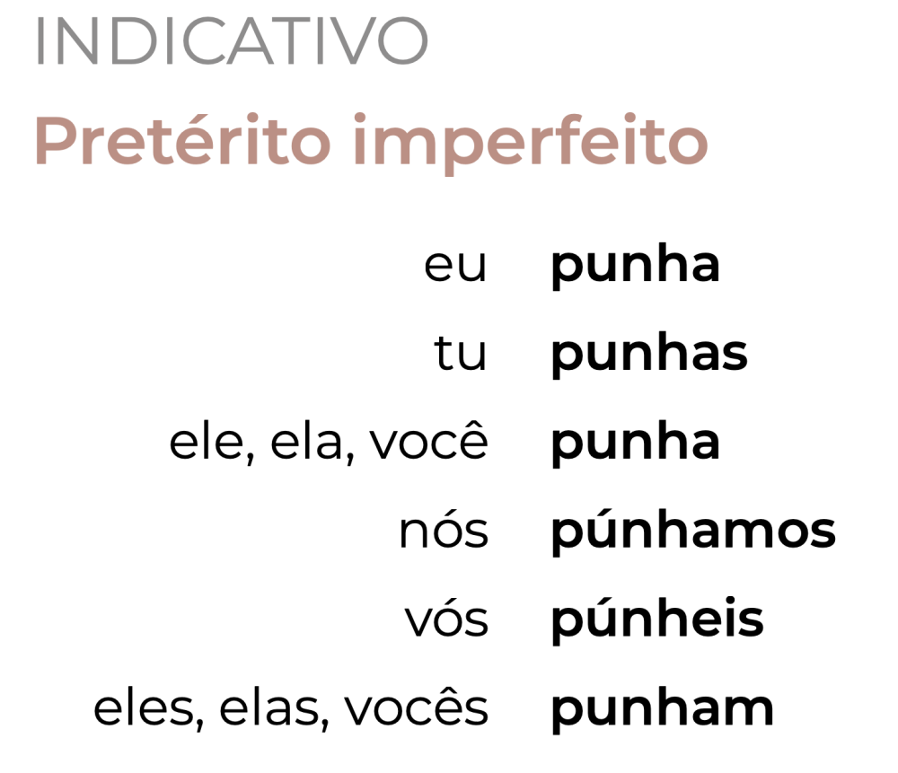 Conjugar verbo pôr inês. Ficha interativa | TopWorksheets