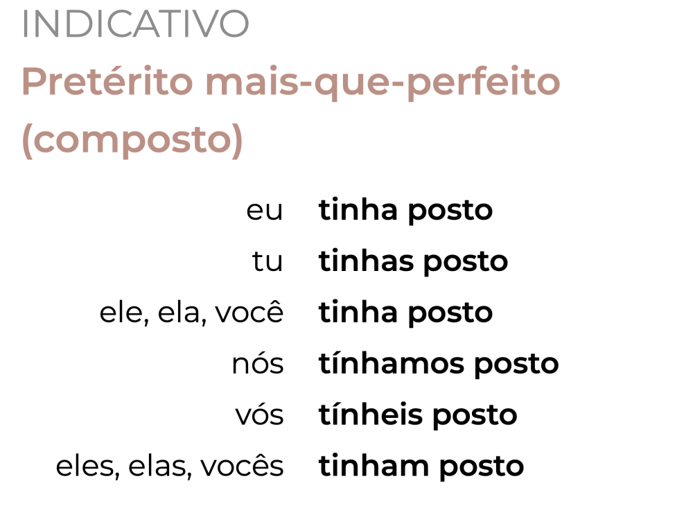 Conjugar verbo pôr inês. Ficha interativa | TopWorksheets