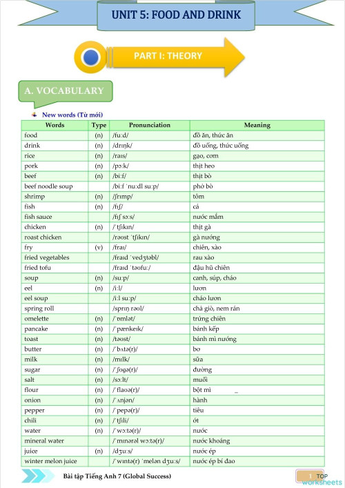 Global 7_Unit 5. Interactive worksheet | TopWorksheets