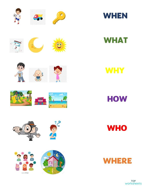 Wh questions. Ficha interactiva | TopWorksheets