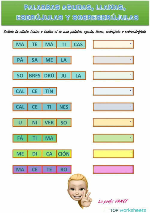 Palabras agudas, llanas, esdrújulas y sobresdrújulas. La sílaba tónica ...