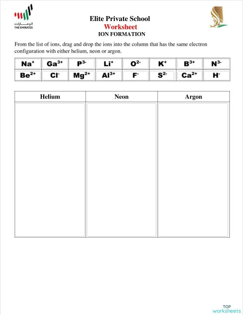 Ion Formation. Interactive worksheet | TopWorksheets