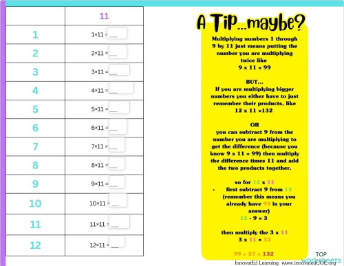 11x and 12x Multiplication Tables Fill In The Blank Study Guide ...