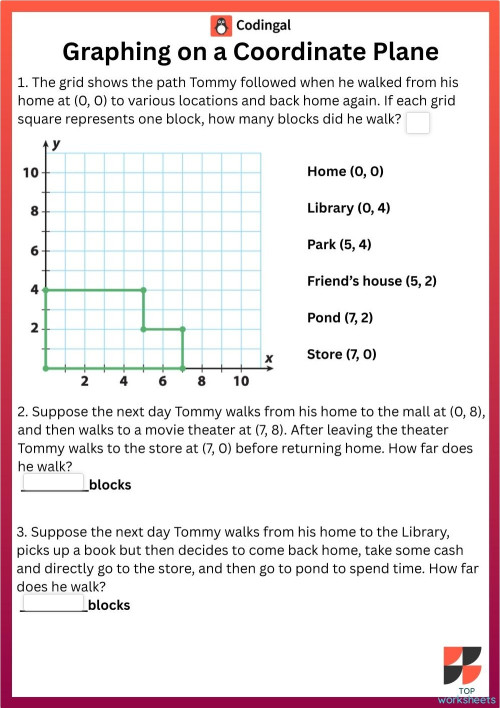 M_G05M20L57_WC02_Graphing_on_a_Coordinate_Plane_2. Interactive ...