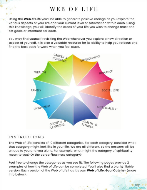 Authentic Alignment_Coaching Action Plan. Interactive worksheet ...