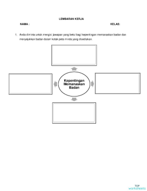 KEPENTINGAN MEMANASKAN BADAN DAN MENYEJUKKAN BADAN. Interactive ...
