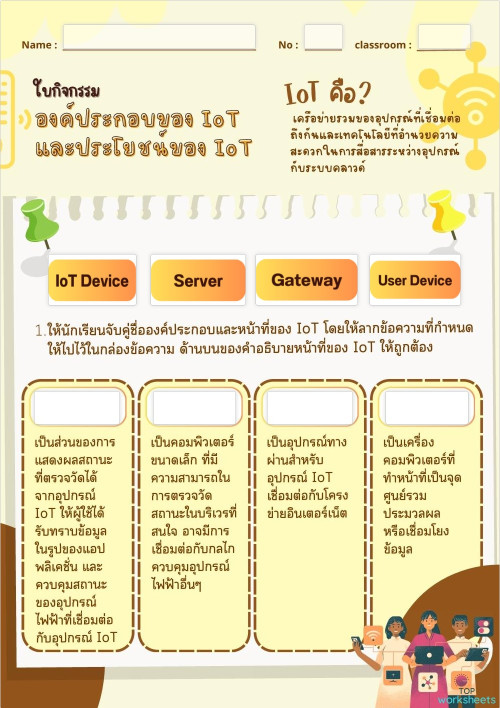 ใบกิจกรรม องค์ประกอบ iot ใบงานเชิงโต้ตอบ | TopWorksheets