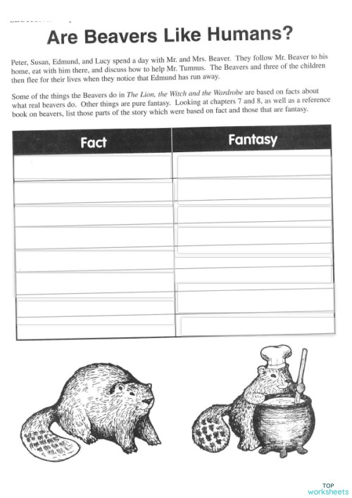 Beaver: Fact and Fantasy. Interactive worksheet | TopWorksheets
