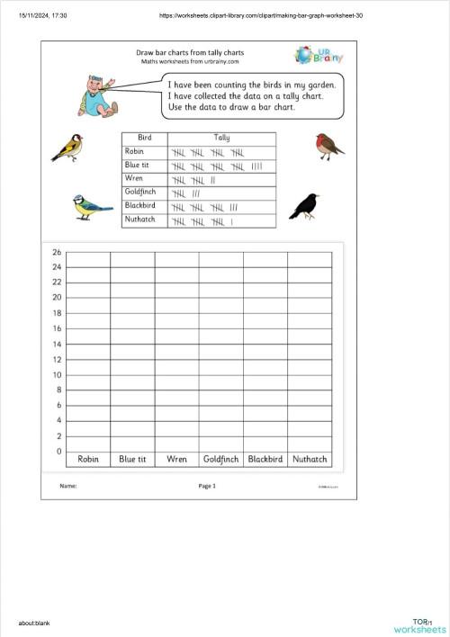 Draw a bar graph. Interactive worksheet | TopWorksheets