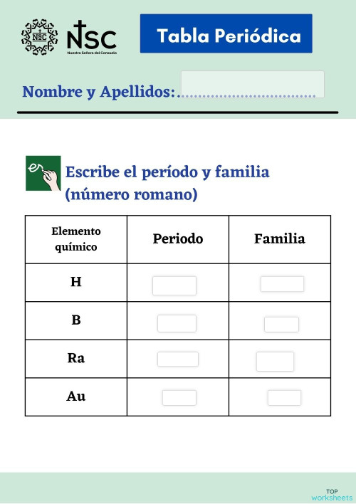 Fichas de Trabajo La Tabla Periodica - Educational Images | Picstank