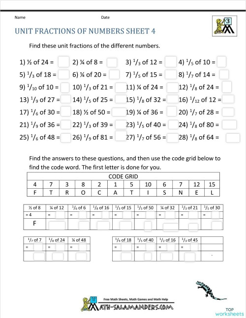 Unit Fractions of Numbers. Interactive worksheet | TopWorksheets
