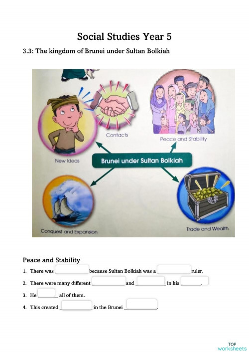 Social Studies #1. Interactive worksheet | TopWorksheets