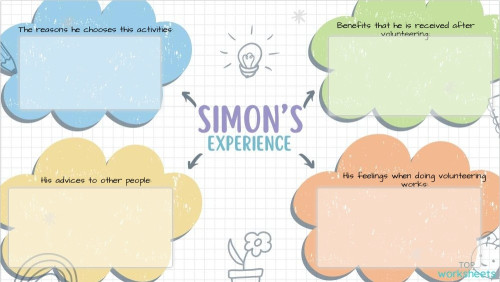 writing unit 4. Interactive worksheet | TopWorksheets