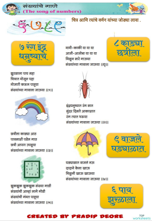 Interactive worksheets and online exercises in hindi | TopWorksheets