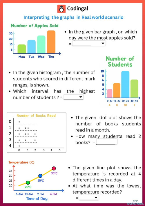 M_G08M24L72_WC01_Interpreting_Data_from_Graphs_. Interactive worksheet | TopWorksheets