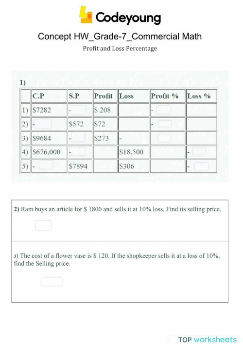 Profit and Loss Percentage Concept HW. Interactive worksheet ...