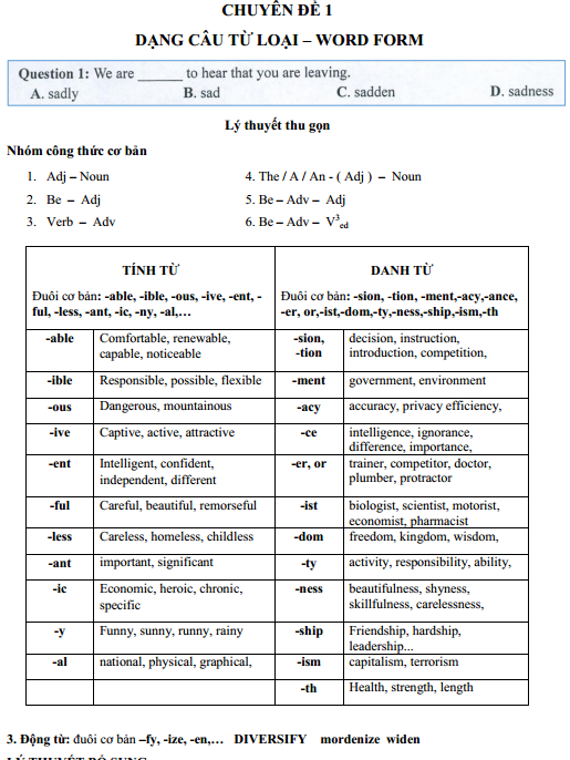 CHUYÊN ĐỀ 1: WORD FORM. Interactive worksheet | TopWorksheets
